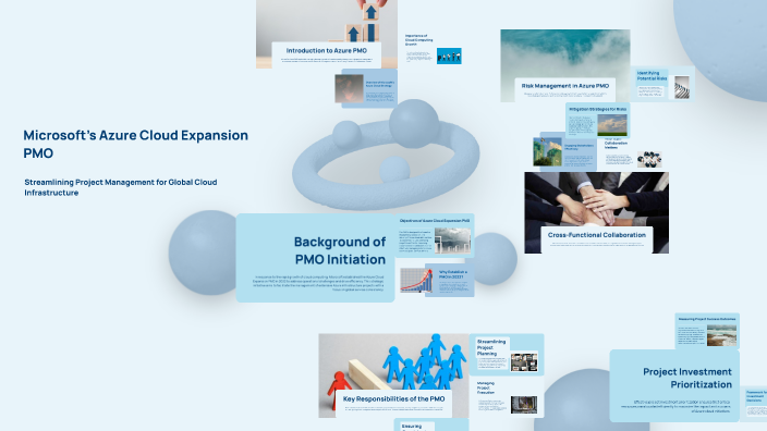 Microsoft's Azure Cloud Expansion PMO by ganesh subu on Prezi