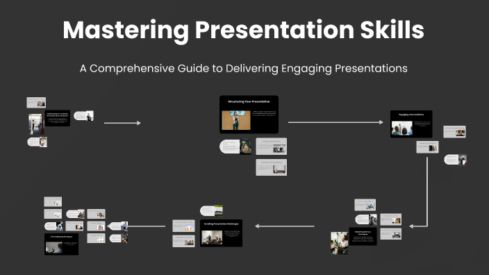 Mastering Presentation Skills by Pete Reyes on Prezi