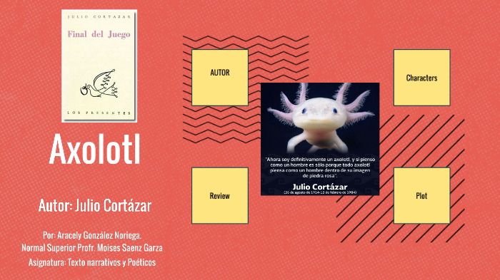 Axolotl- Julio Cortázar by Aracely González on Prezi
