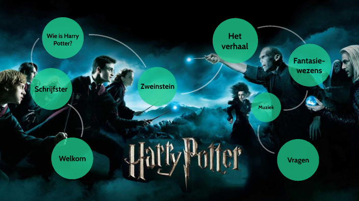 Presentatie Harry Potter minder tekst by SCS Nederlands on Prezi