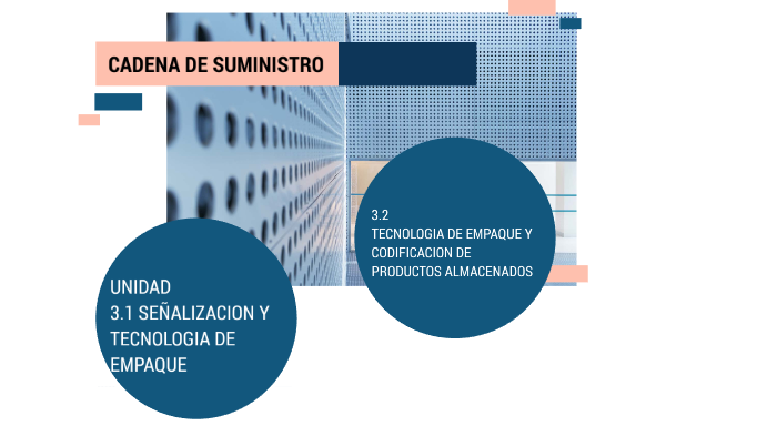 UNIDAD 3 SEÑALIZACION Y TECNOLOGIA DE EMPAQUE by Alba Escobedo on Prezi