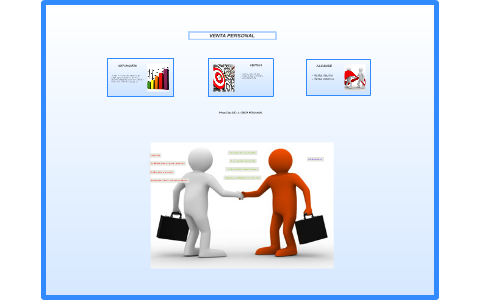 NATURALEZA DE LA VENTA PERSONAL by Victoria Jimenez on Prezi