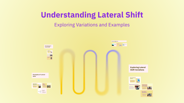 Understanding Lateral Shift by Sanjita Chalaune on Prezi