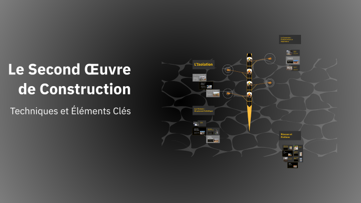Le Second Œuvre de Construction by Damien de Courcelles on Prezi