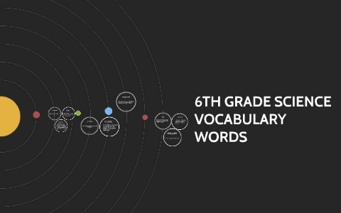 6TH GRADE SCIENCE VOCABULARY WORDS by Giani Clarkson on Prezi