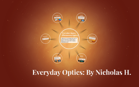 Everyday Optics by Nicholas H. on Prezi