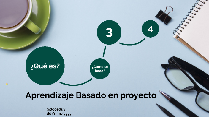Aprendizaje basado en proyecto by Edwin Pichardo on Prezi