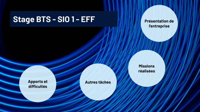 Présentation Oral Stage EFF - Alexandre LH by Alexandre LANGEL-HURUGUEN ...