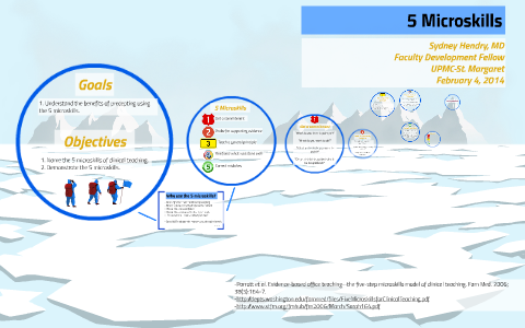 5 microskills by Sydney Hendry on Prezi