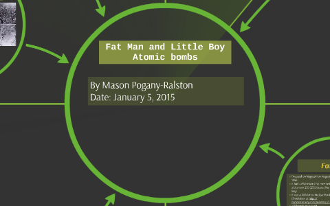 Fat Man and Little boy by Mason P. on Prezi