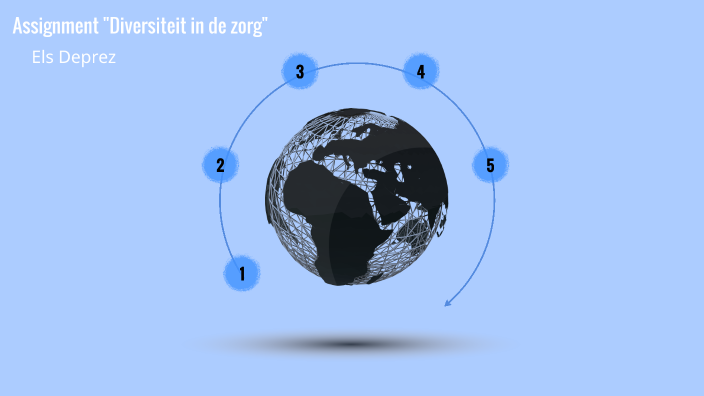 Opdracht: Diversiteit in de Zorg by Els Deprez on Prezi