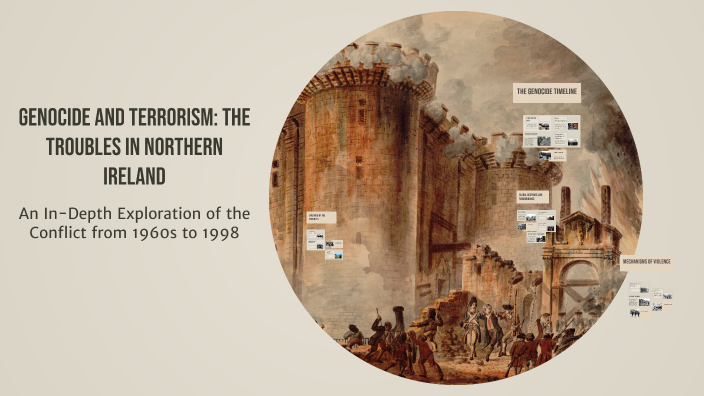 Genocide and Terrorism: The Troubles in Northern Ireland by Fexel Arias ...