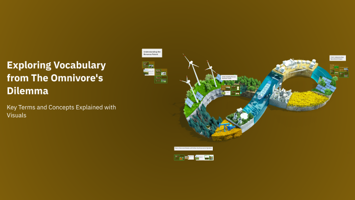 Exploring Vocabulary from The Omnivore's Dilemma by China Paden on Prezi
