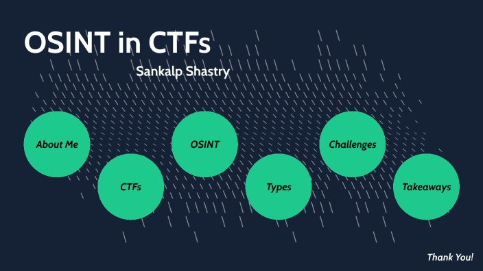OSINT in CTFs by Sankalp Shastry on Prezi