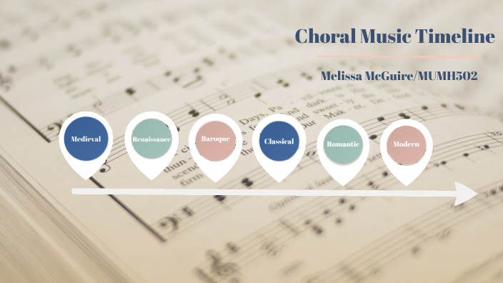 Choral Music Timeline Final by Melissa McGuire on Prezi