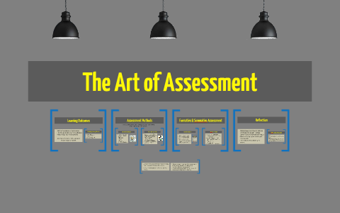 The Art of Assessment by Chris DeGeare on Prezi