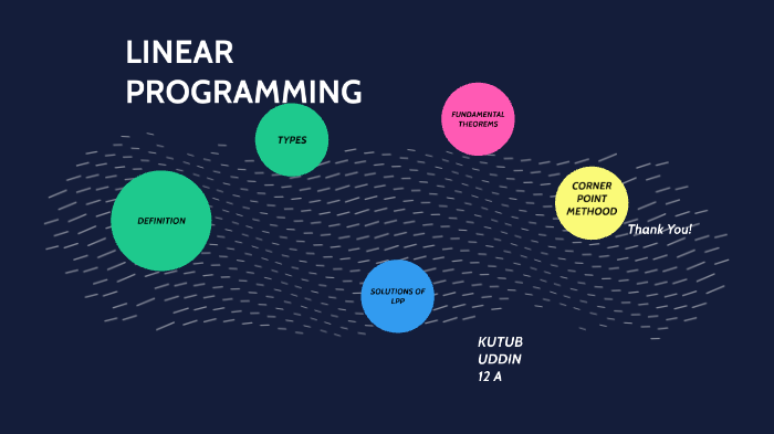 LINEAR PROGRAMMING by KUTUB UDDIN on Prezi