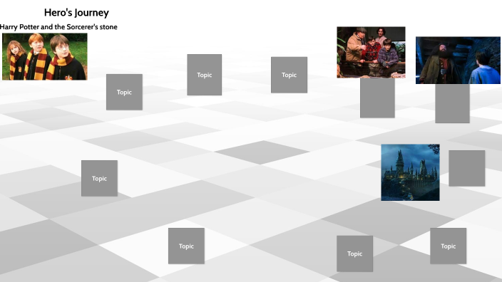 Hero's Journey- Harry Potter and the sorcerers stone by India Roberts ...