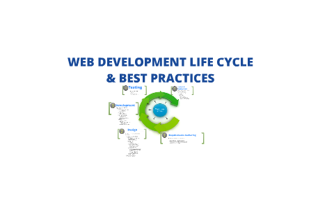 Web Development Life Cycle by mark goze on Prezi