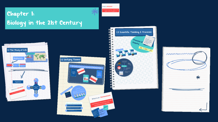 Chapter 1: Biology in the 21st Century by Mary Catherine Sikes on Prezi