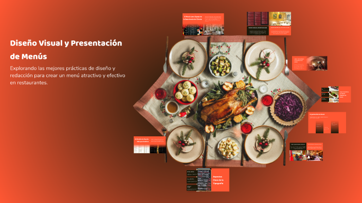Diseño Visual y Presentación de Menús by adrian saucedo on Prezi