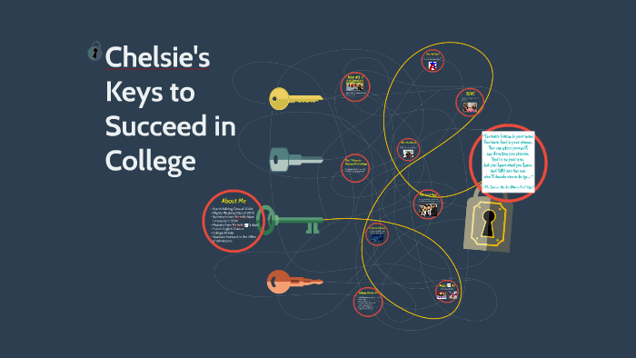 Chelsie's Keys to Success by Chelsie Bergeron on Prezi