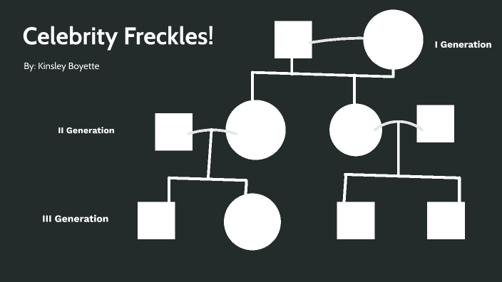 Freckles Phenotype by Kinsley Boyette on Prezi