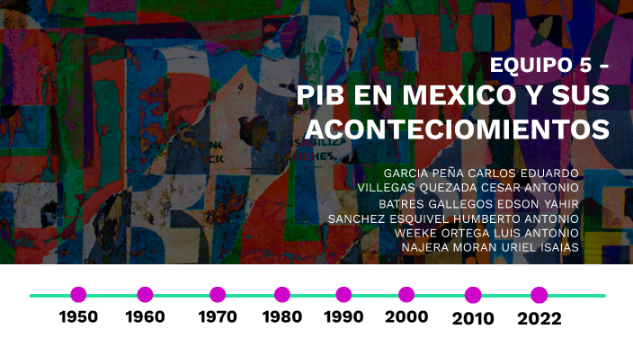 PIB EN MEXICO by HUMBERTO ANTONIO SANCHEZ ESQUIVEL on Prezi
