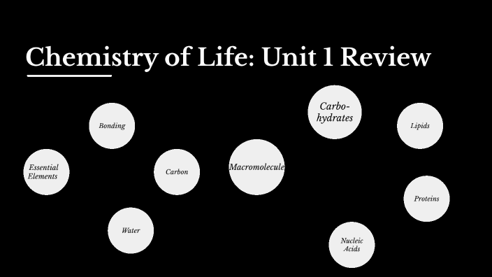 Unit 1 Chemistry of Life Review by Gabrielle Crosby on Prezi