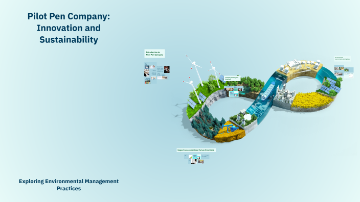 Pilot Pen Company: Innovation and Sustainability by Maria Fe Recaido on ...