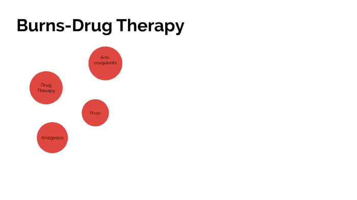 Burn Concept Map by Noah Silber on Prezi