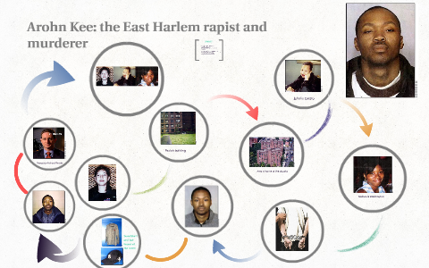 Arohn Kee: the East Harlem rapist and murderer by Ryann Stacy on Prezi