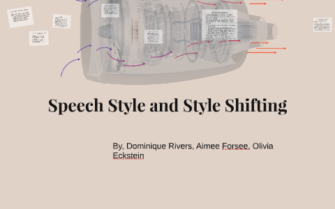 Speech Style and Style Shifting by Dominique Rivers on Prezi
