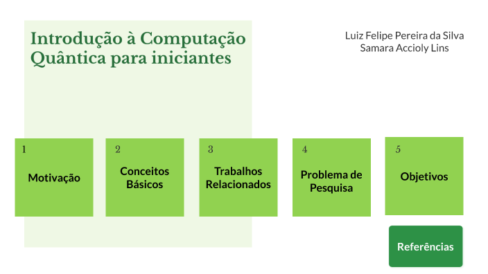 Introdução à Computação Quântica Para Iniciantes By Samara Accioly On Prezi