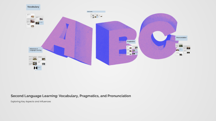 Second Language Learning: Vocabulary, Pragmatics, and Pronunciation by ...