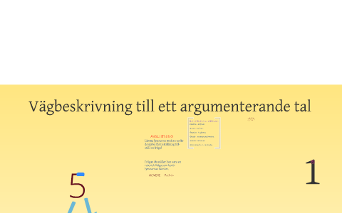 Vägbeskrivning till ett argumenterande tal by Robyn Coffey on Prezi