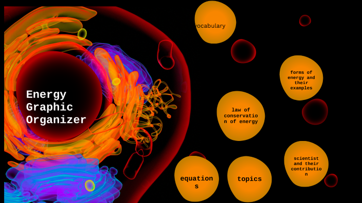 Energy graphic organizer by Rachel Knox on Prezi