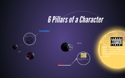 6 Pillars of a Character by Faith Andrus on Prezi