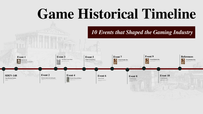 Game Historical Timeline by Luis VelasquezRamirez on Prezi
