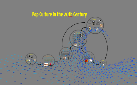 Pop culture in the 20th century by Douglas Knapp on Prezi