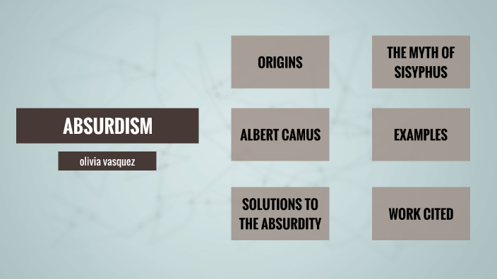 Absurdism by Olivia V on Prezi