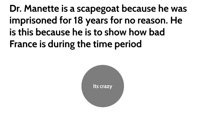 Dr. Manette by Kyle Cooper on Prezi