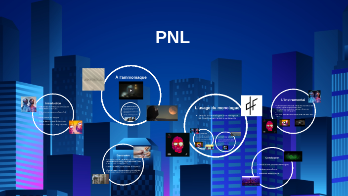 Présentation PNL by salah aly on Prezi