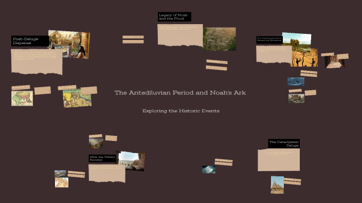 The Antediluvian Period and Noah's Ark by Mattias Faust on Prezi