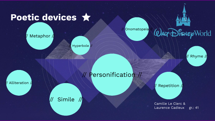 poetic devices by Camille Le Clerc on Prezi
