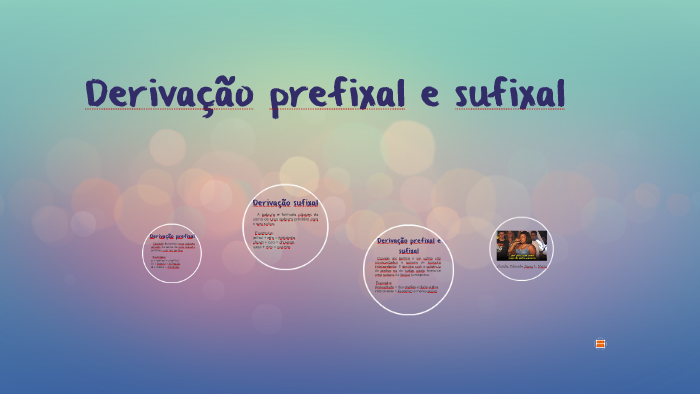 Derivação prefixal e sufixal by Nayra Dantas on Prezi