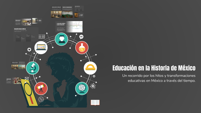 Educación en la Historia de México by Reyna Alatorre mares on Prezi