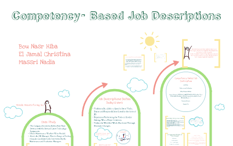 Competency-Based Job Descriptions by Hiba Bou Nasr on Prezi
