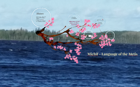 Michif - Language of the Metis by mandi chan on Prezi