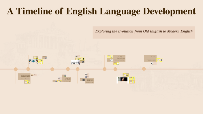 A Timeline of English Language Development by Kaleb Bey on Prezi